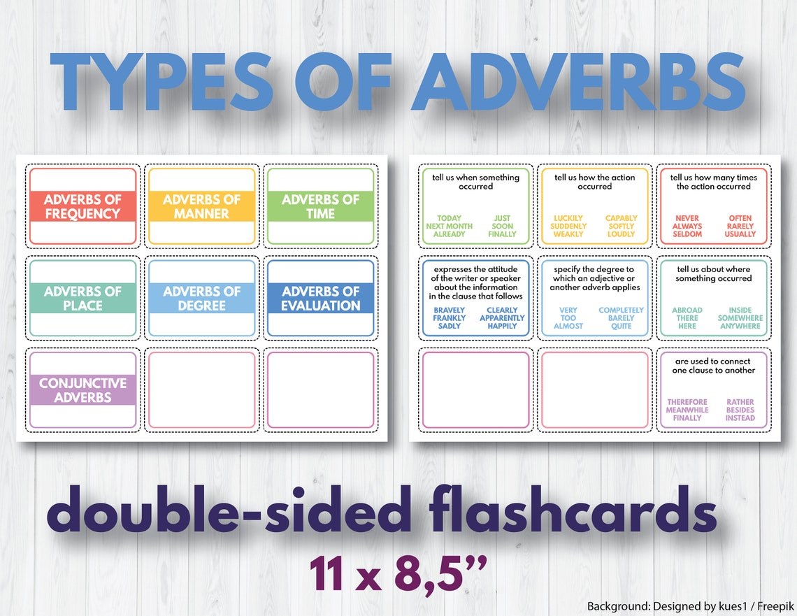 PARTS of SPEECH FLASHCARDS for Kids 58 Flash Cards English - Etsy