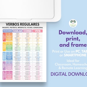 Spanish Language, REGULAR VERBS, Verb Conjugation, Tenses, Grammar ...