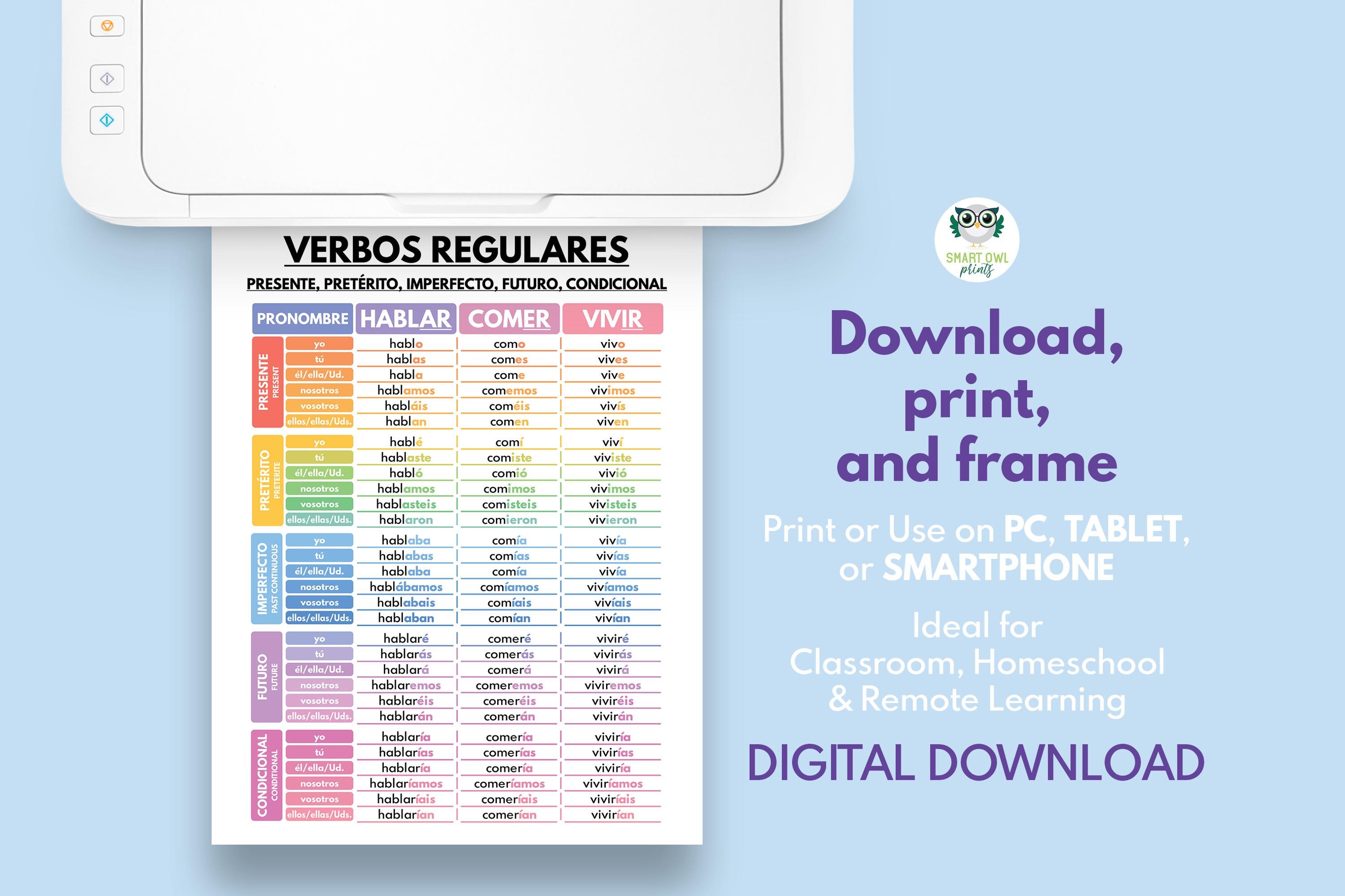 Spanish Language, REGULAR VERBS, Verb Conjugation, Tenses, Grammar ...