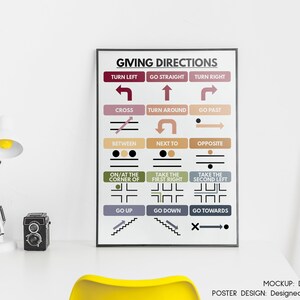 GIVING DIRECTIONS POSTER Vocabulary Chart for Homeschool - Etsy