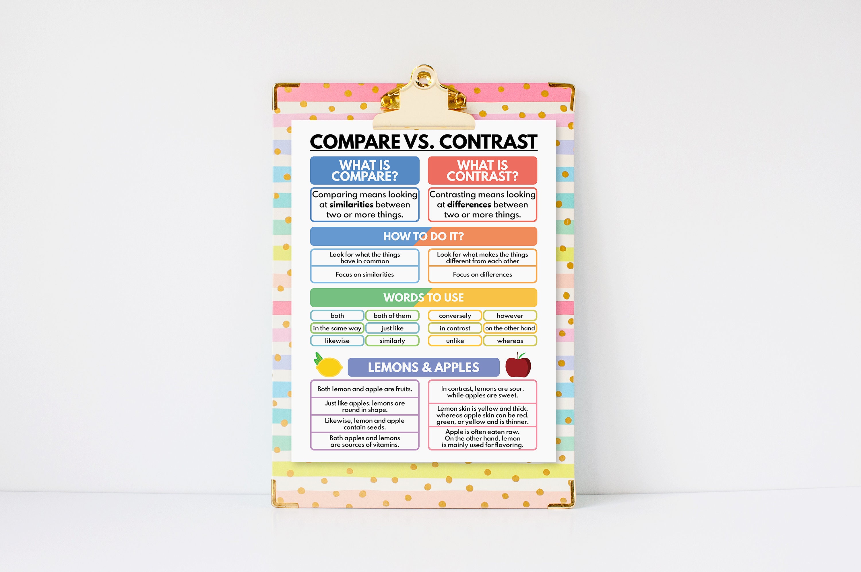 COMPARE and CONTRAST POSTER, Guide for Teachers, Homeschool, Analyzing ...