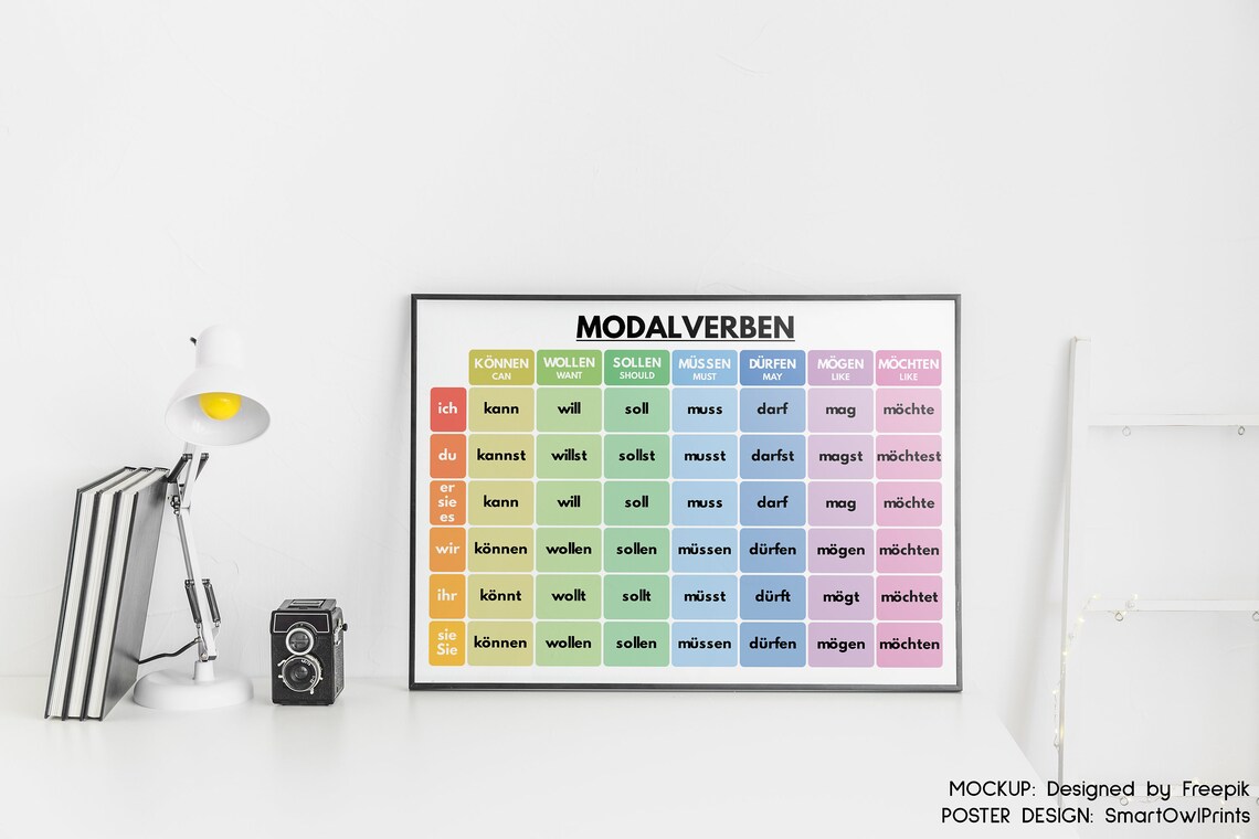 German Language, MODAL VERBS, Conjugation, Grammar Chart, German ...