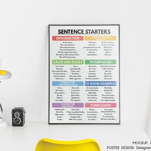 SENTENCE STARTERS POSTER, How to Write an Essay, Homeschool, English ...