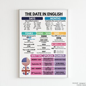 Learn How to Read DATES IN ENGLISH English Date Learning Chart ...