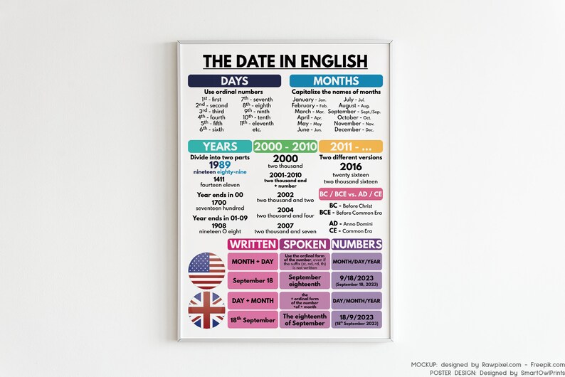 Learn How to Read DATES IN ENGLISH English Date Learning Chart ...