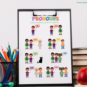 PRONOUNS FOR KIDS English Grammar Chart Parts of Speech | Etsy