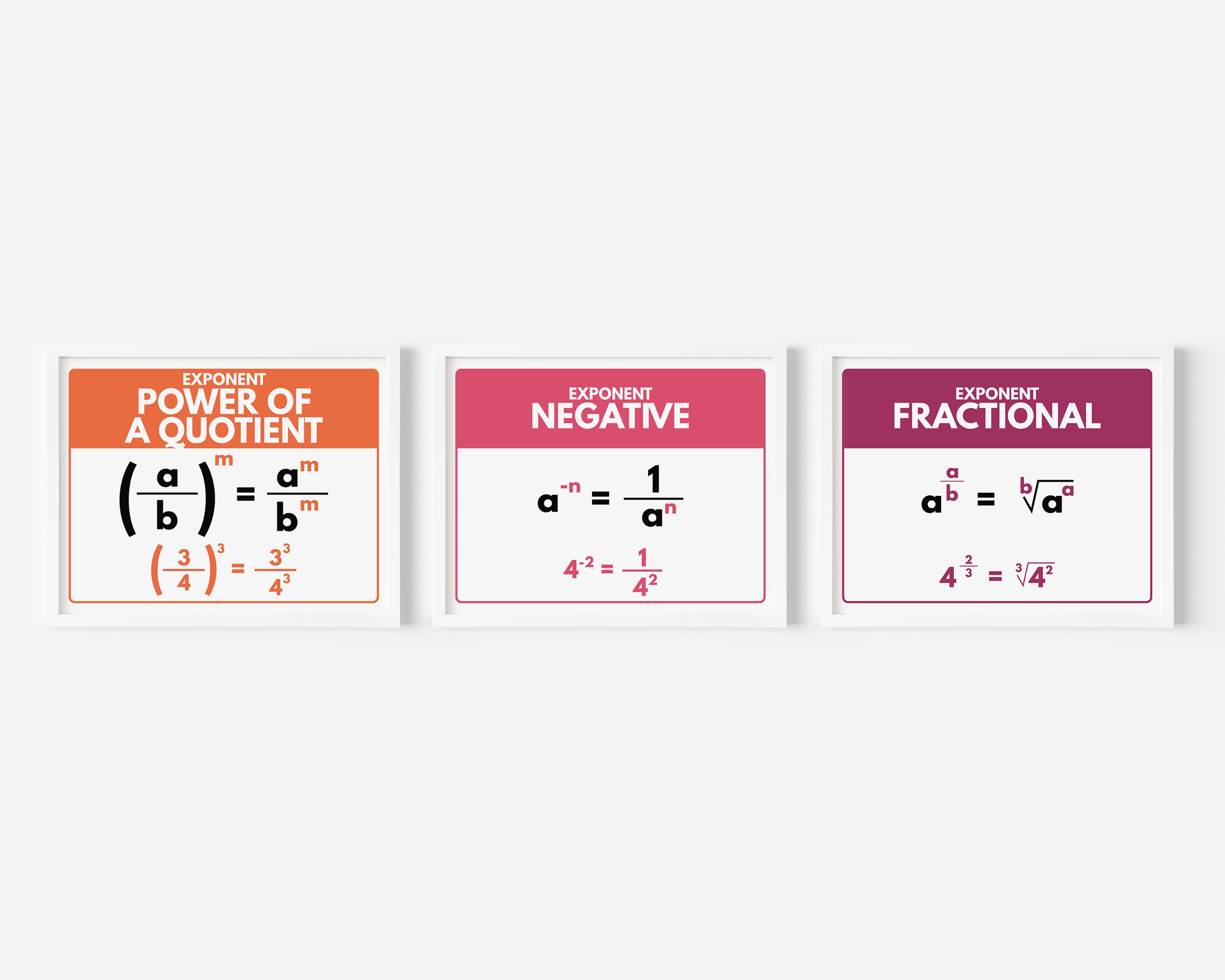 EXPONENT RULES - Set of 10 Posters, Math Rules, Letter Size ...
