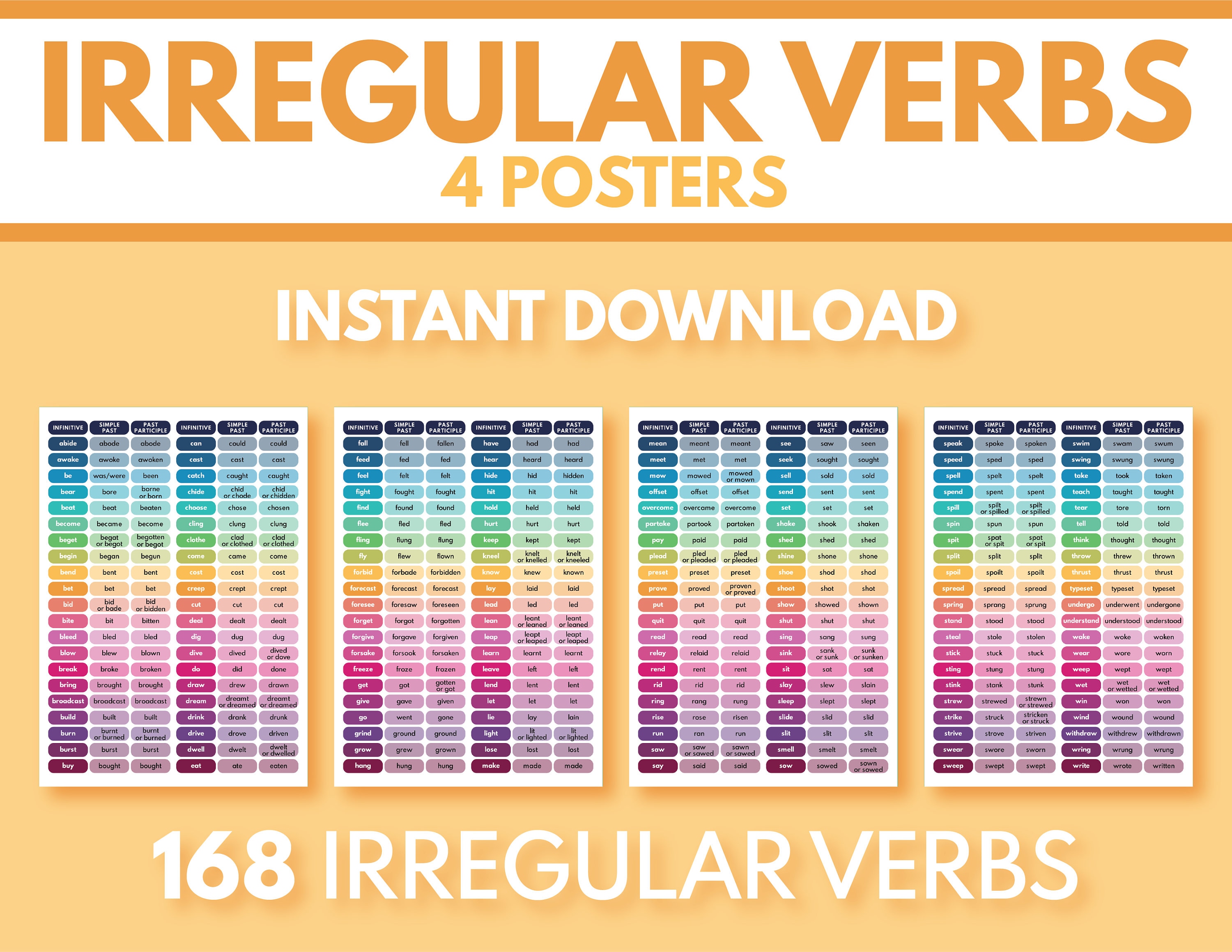 168 IRREGULAR VERBS Set of 4 Posters English Language - Etsy