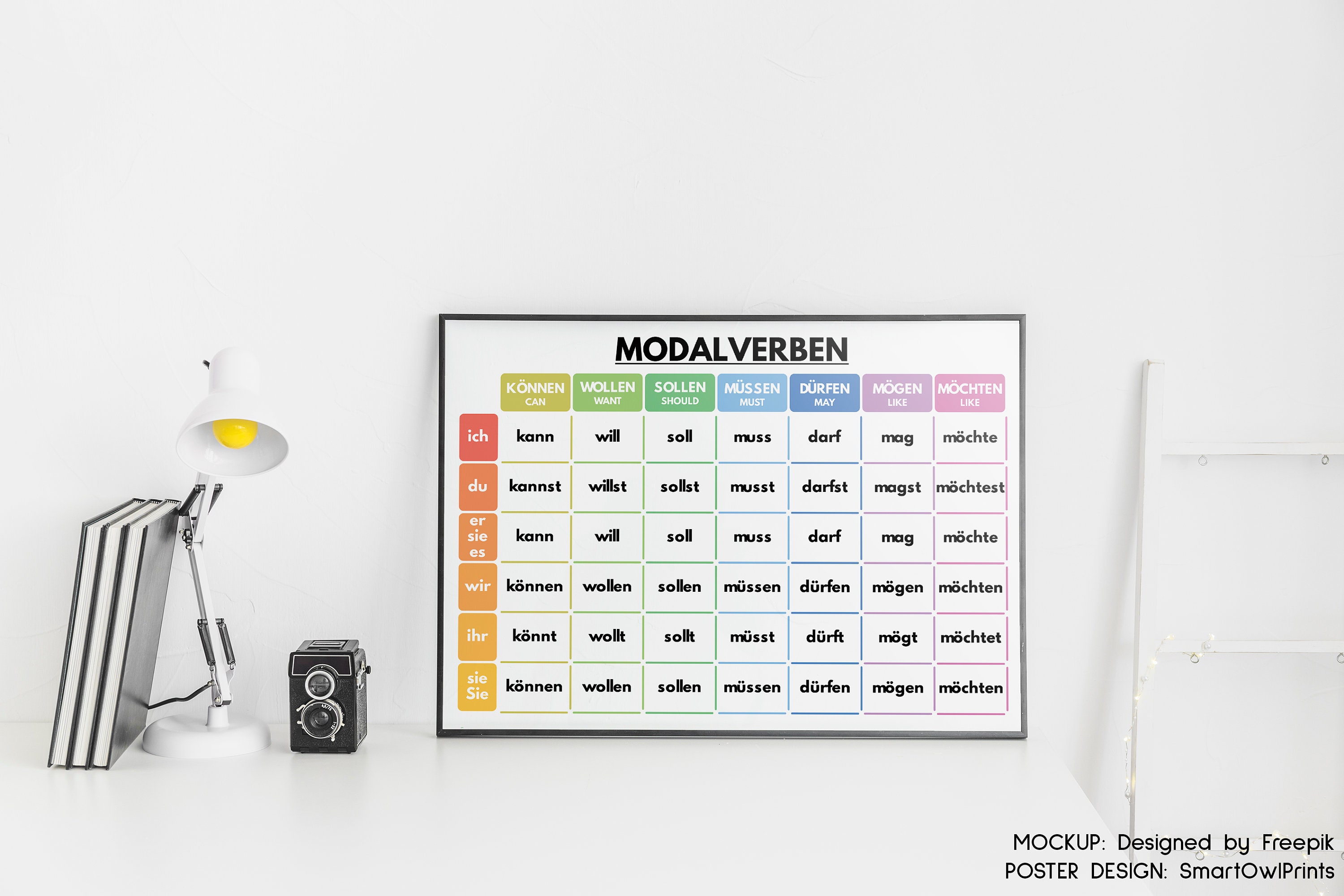 German Language, MODAL VERBS, Conjugation, Grammar Chart, German ...