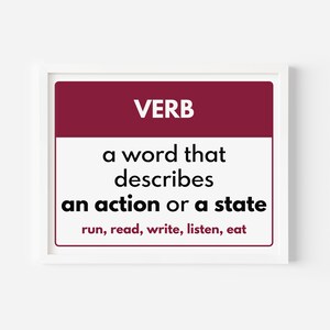 PARTS OF SPEECH - Set of 8 Posters, English Grammar, Classroom Grammar ...