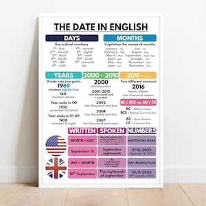 Learn How to Read DATES IN ENGLISH - English Date Learning Chart ...