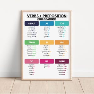 VERBS + PREPOSITION COLLOCATIONS, Grammar Chart, Homeschool, English ...
