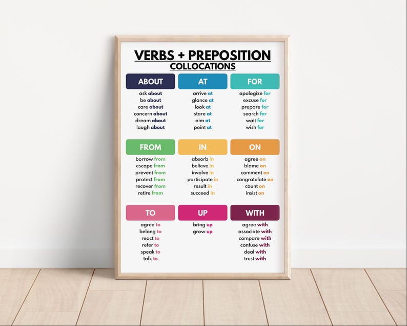 VERBS + PREPOSITION COLLOCATIONS, Grammar Chart, Homeschool, English ...