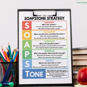 SOAPSTONE STRATEGY POSTER, English Language Educational Poster for ...