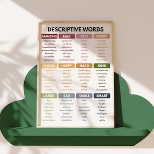 DESCRIPTIVE WORDS POSTER, Grammar Chart for Homeschool, English ...