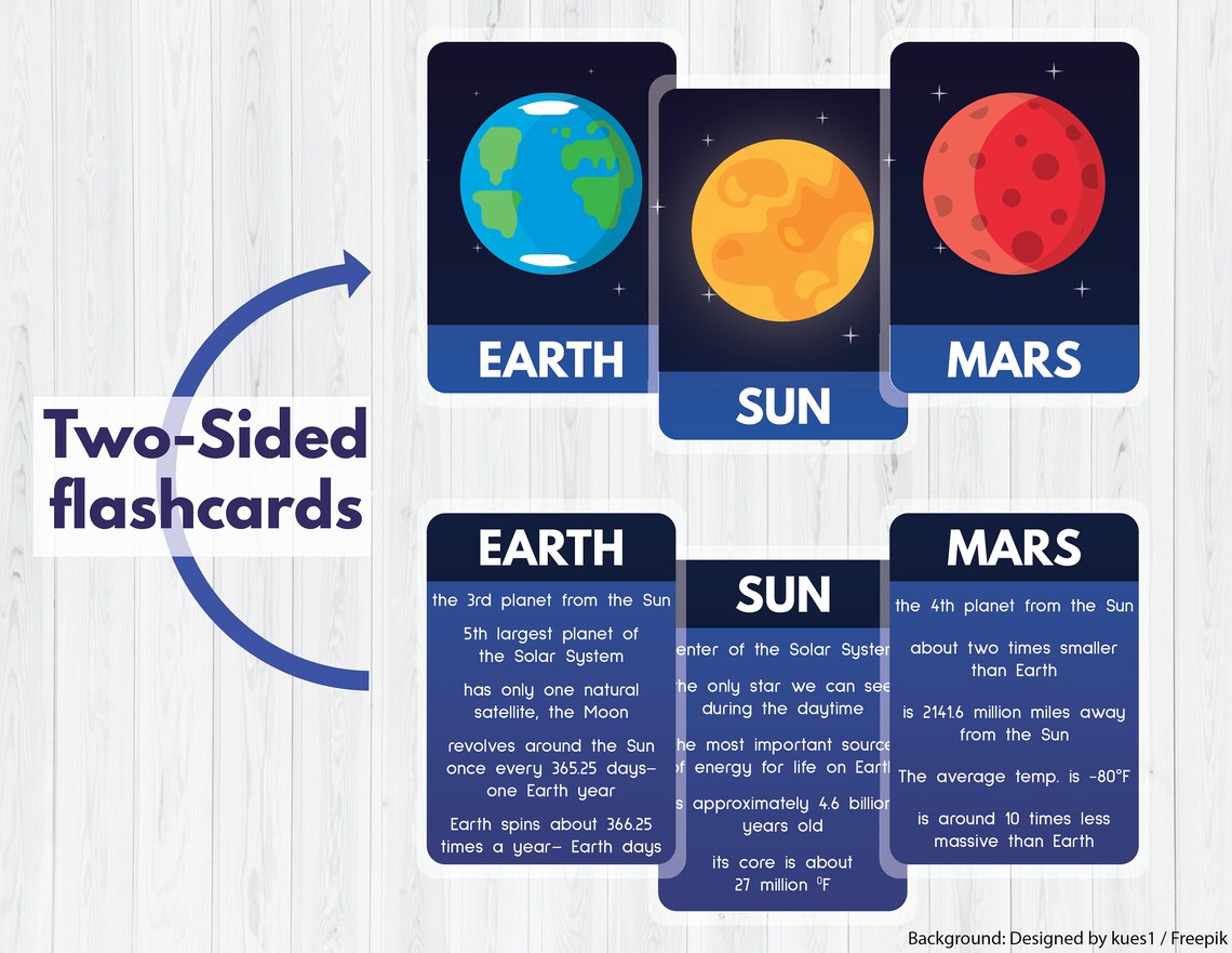 SOLAR SYSTEM FLASHCARDS for Kids, 27 Flash Cards, Montessori Learning ...