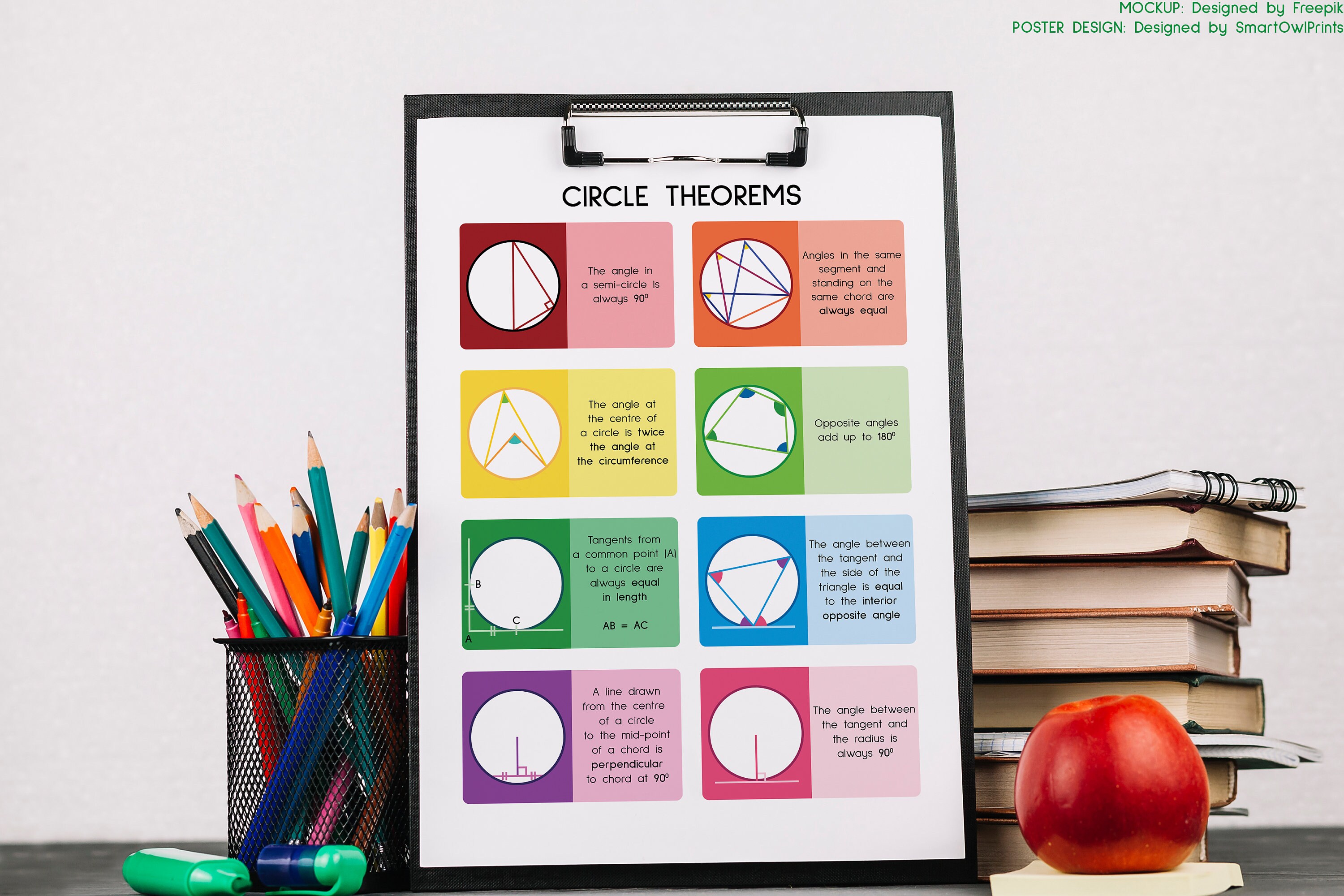 CIRCLE THEOREMS, Educational Poster, Geometry Poster, Circle, Math ...