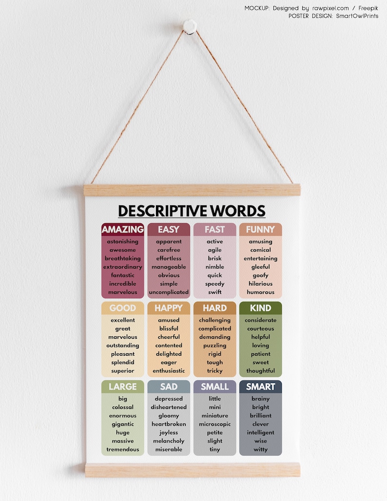 DESCRIPTIVE WORDS POSTER Grammar Chart for Homeschool - Etsy