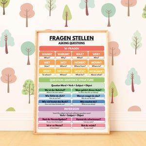 German Language, ASKING QUESTIONS POSTER, W-fragen, Questions Words ...