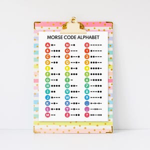 MORSE CODE POSTER, Morse Alphabet, Chart for Homeschool, Classroom ...