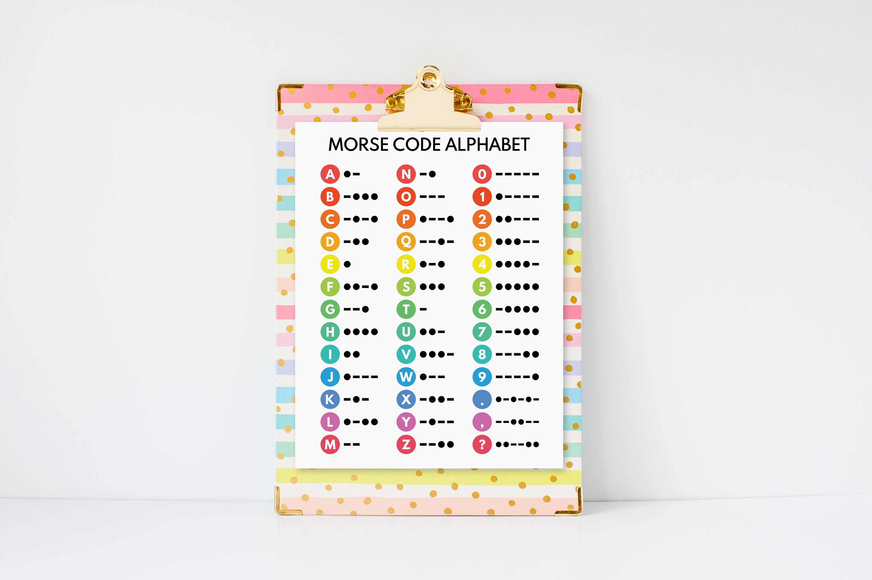 MORSE CODE POSTER, Morse Alphabet, Chart for Homeschool, Classroom ...