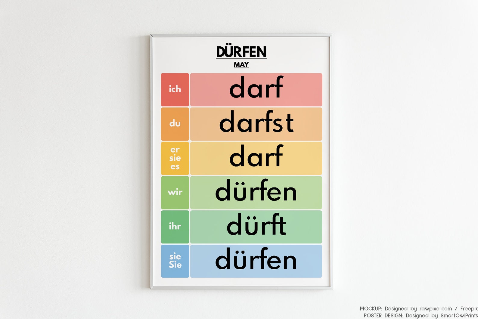 German Language, REGULAR and MODAL VERBS, Conjugation, Grammar Chart ...