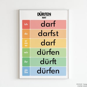 German Language, REGULAR and MODAL VERBS, Conjugation, Grammar Chart ...