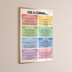 COMMA USAGE Grammar Chart - 8 Essential Rules, Visual Aid, Homeschool ...