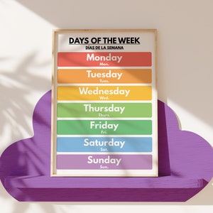 Spanish Language, DAYS of THE WEEK in Spanish, 2 Posters, Spanish ...