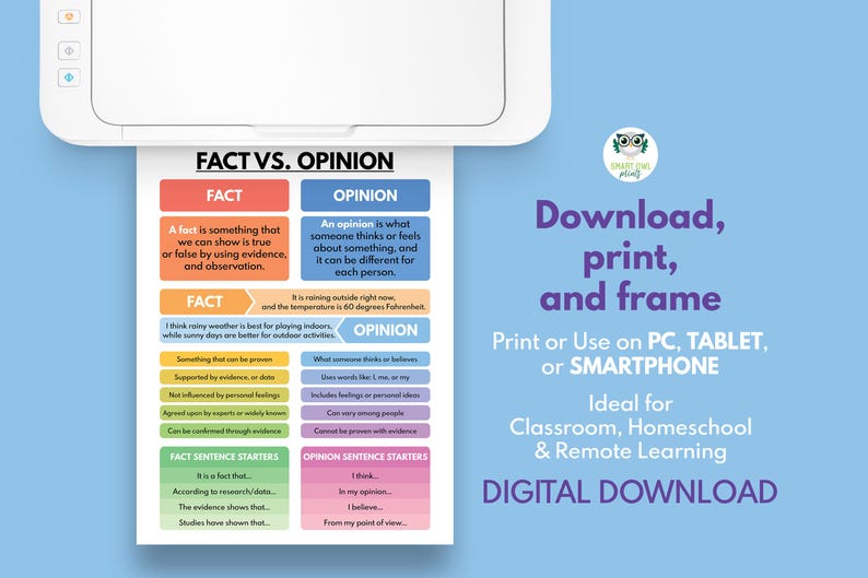 Fact Vs. Opinion Poster: Critical Thinking, English Classroom (digital ...
