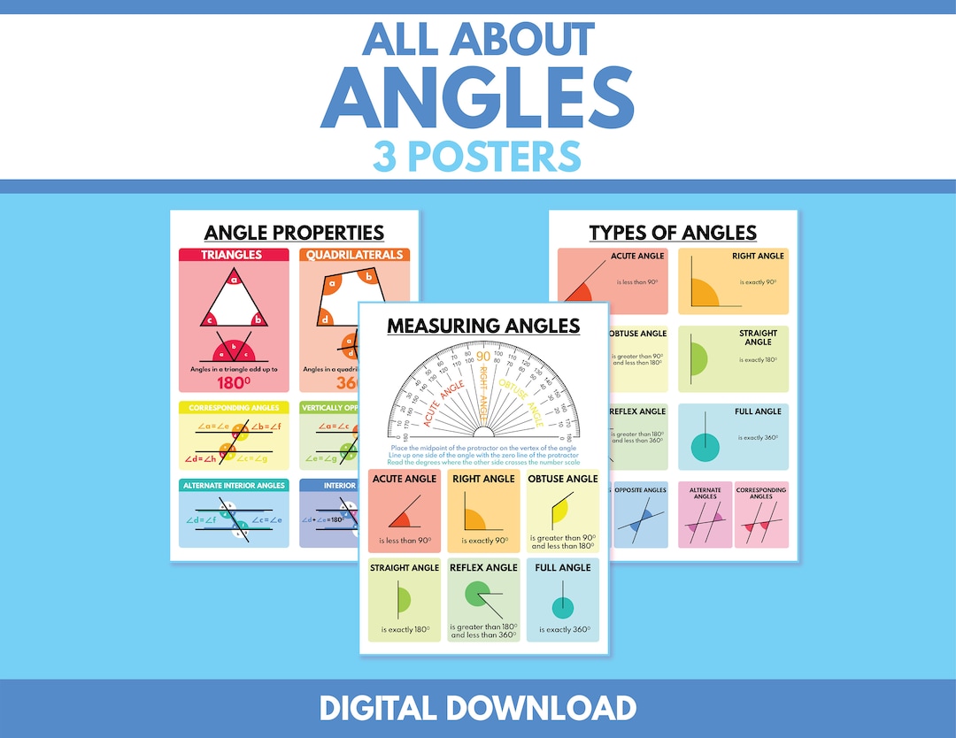 ANGLES POSTERS SET, Types of Angles, Measuring Angles, Properties ...