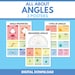ANGLES POSTERS SET, Types of Angles, Measuring Angles, Properties ...