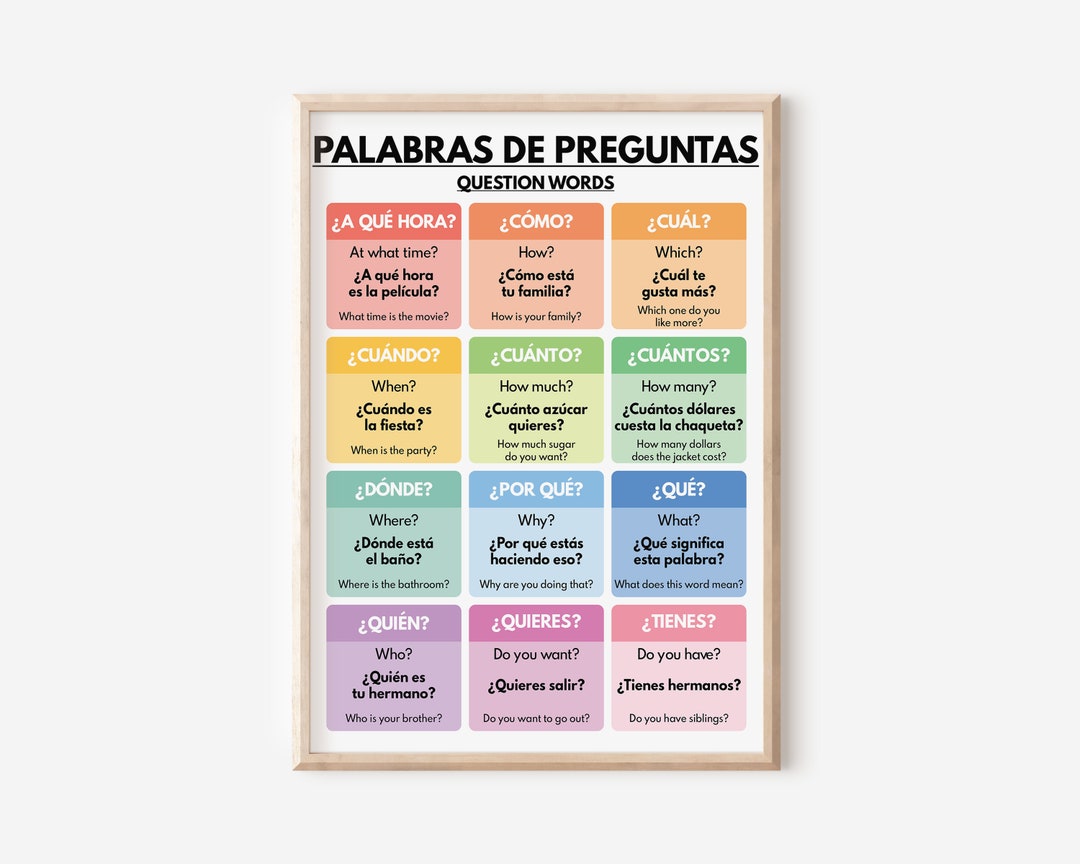 Spanish Language, QUESTION WORDS POSTER, Grammar Chart, Spanish ...