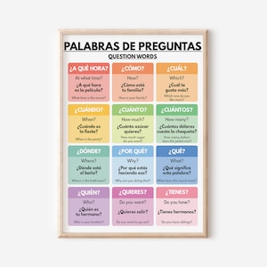 Spanish Language, QUESTION WORDS POSTER, Grammar Chart, Spanish ...