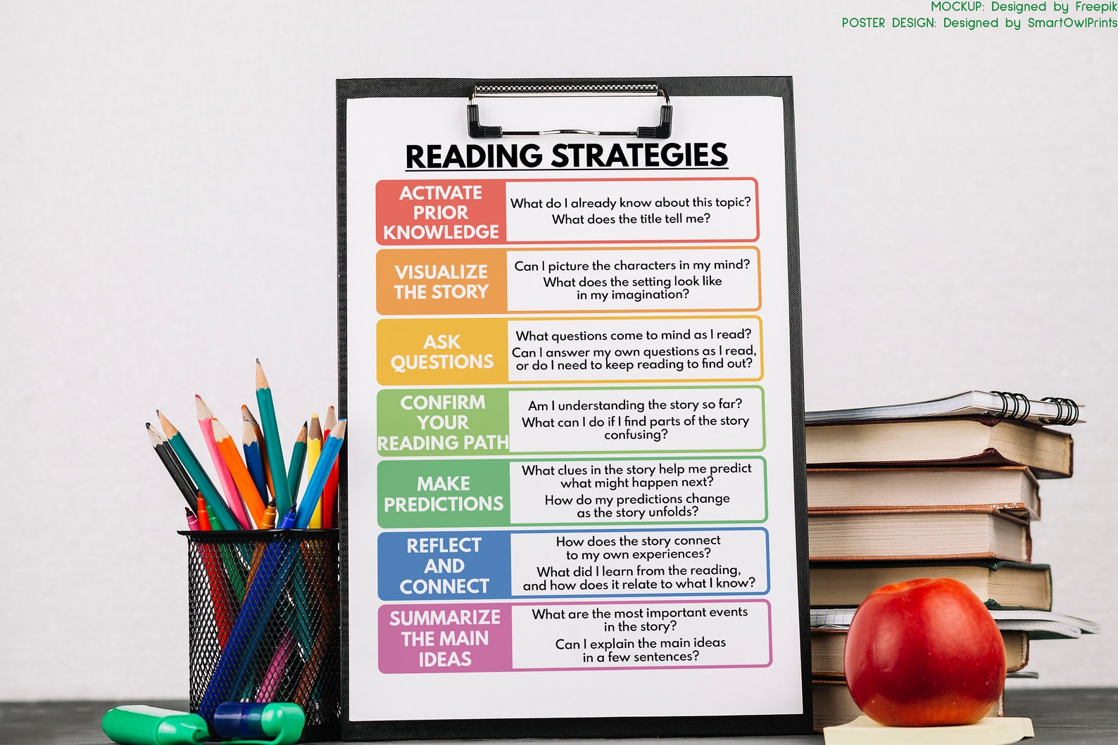 READING STRATEGIES POSTER, Toolkit for Young Learners, Reading Skills ...
