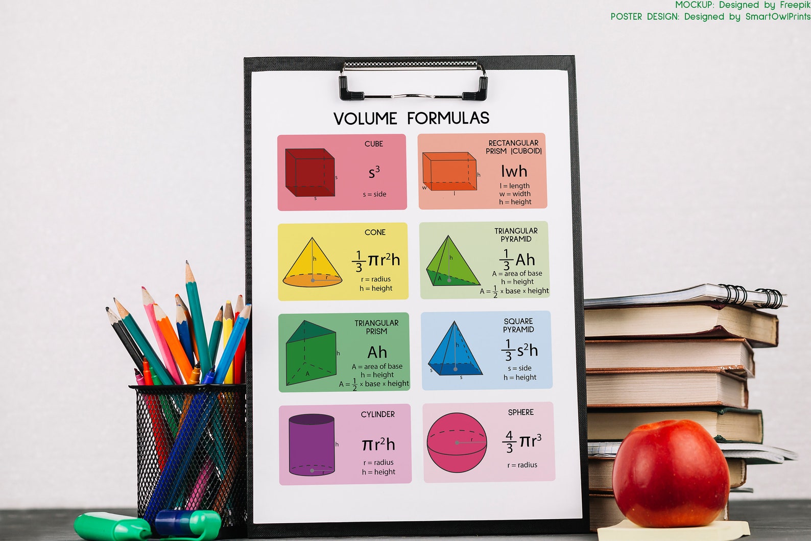VOLUME FORMULAS, 3D Geometry, 3D Shapes, Educational Posters, Math ...