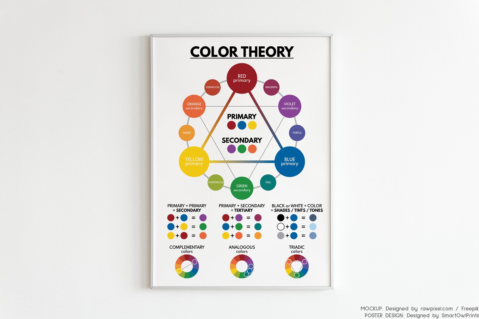 COLOR THEORY Poster Color Wheel Educational Poster Math | Etsy