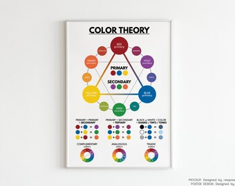 Color Theory Poster | Etsy