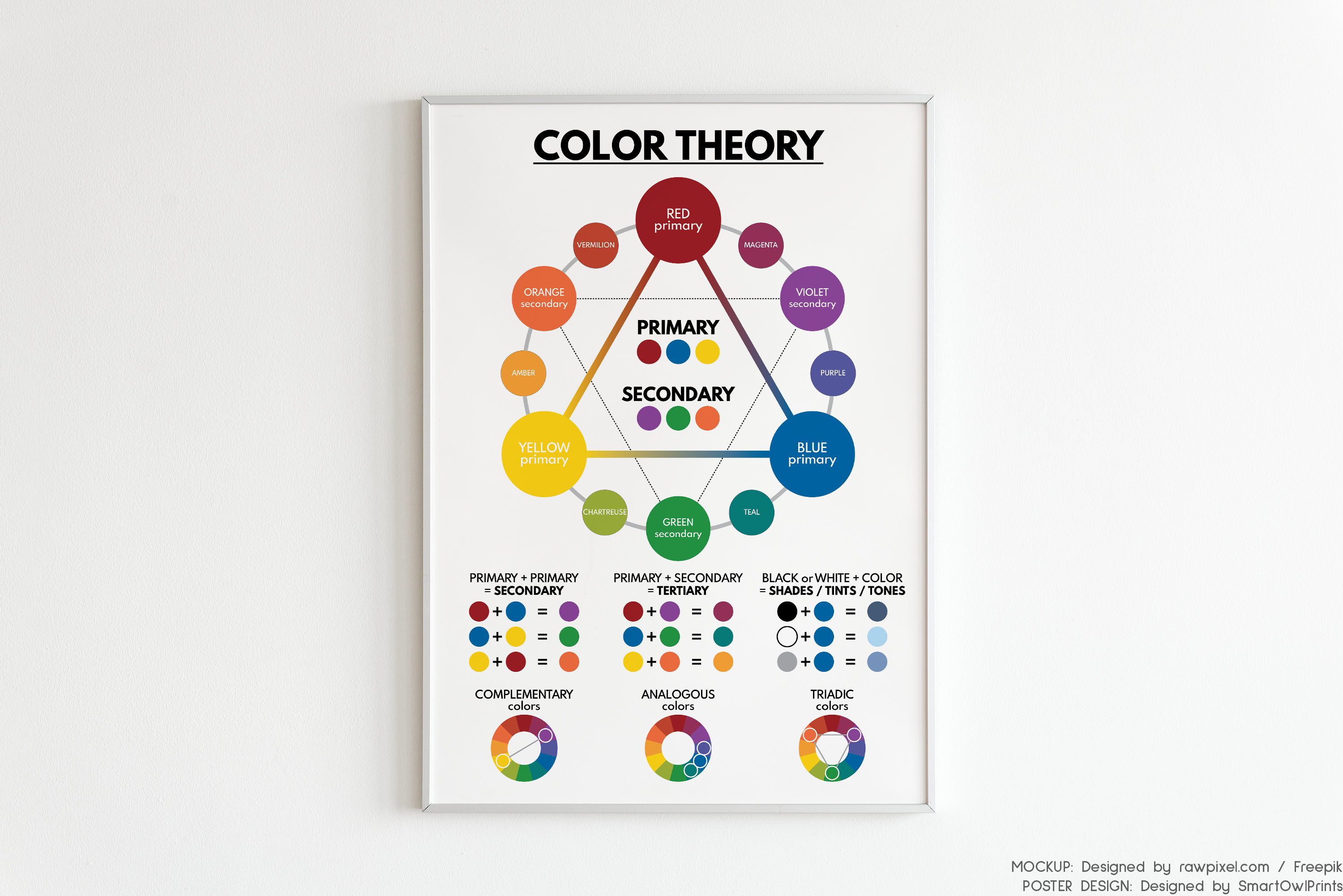 COLOR THEORY Poster Color Wheel Educational Poster Math - Etsy Ireland
