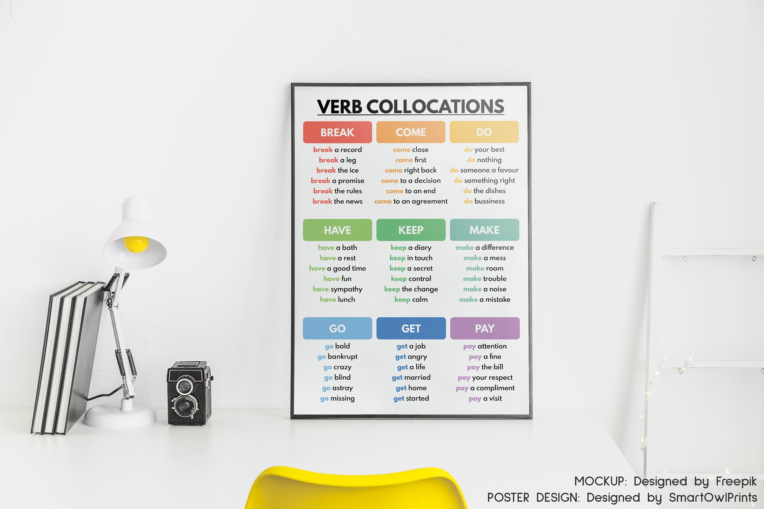 VERB COLLOCATIONS, Grammar Chart for Homeschool, Classroom Poster ...