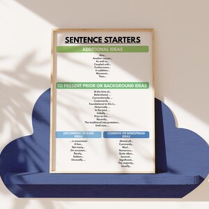 SENTENCE STARTERS - Set of 3 Posters, Writing an Essay, Homeschool ...