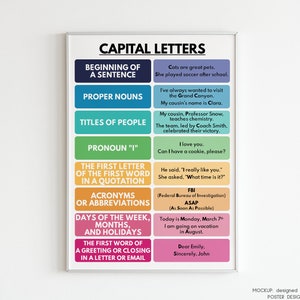 CAPITAL LETTERS POSTER, Capitalization, Homeschool, Classroom Wall ...