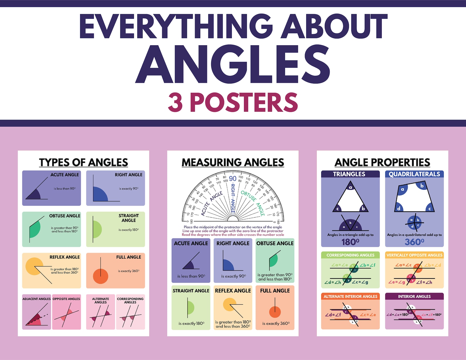 ANGLES POSTERS SET: Types of Angles Measuring Angles Angle - Etsy