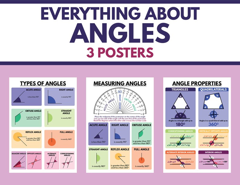 ANGLES POSTERS SET: Types of Angles Measuring Angles Angle - Etsy