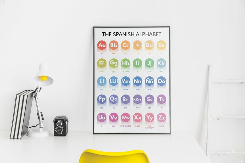 SPANISH ALPHABET POSTER Spanish Letters Chart for - Etsy
