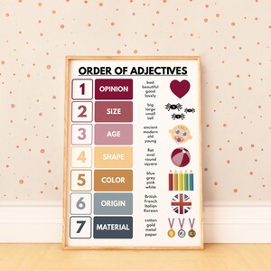 ORDER OF ADJECTIVES Poster, Parts of Speech, Classroom Wall Art ...