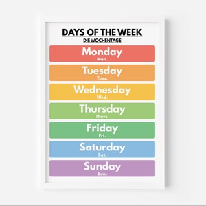 German Language, DAYS of THE WEEK in German, 2 Posters Set, German ...