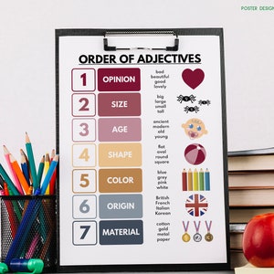 ORDER OF ADJECTIVES Poster, Parts of Speech, Classroom Wall Art ...