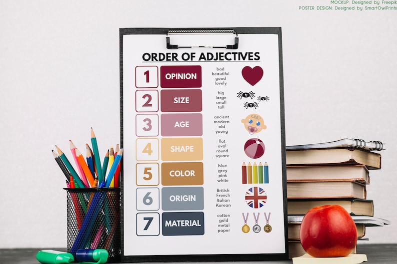 ORDER OF ADJECTIVES Poster Parts of Speech Grammar Chart - Etsy