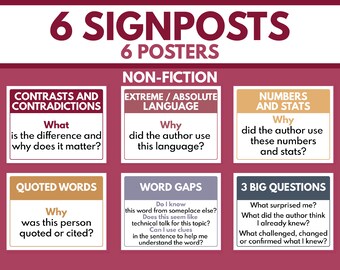 Printable Poster 6 - Etsy